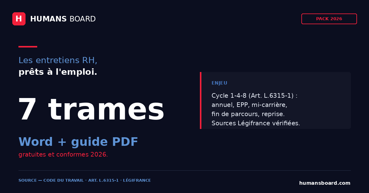 📥 Pack Entretiens 2026 : 7 trames + guide gratuit · Humans Board